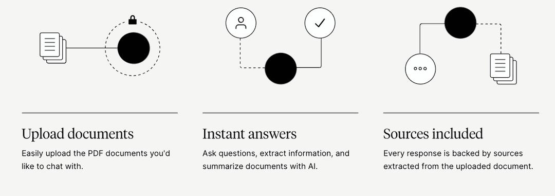 Docuask What Is Ai Powered Document Analysis