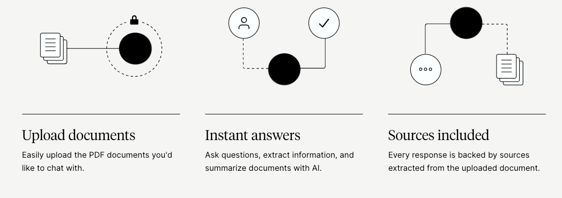 DocuAsk - What is AI-Powered Document Analysis?